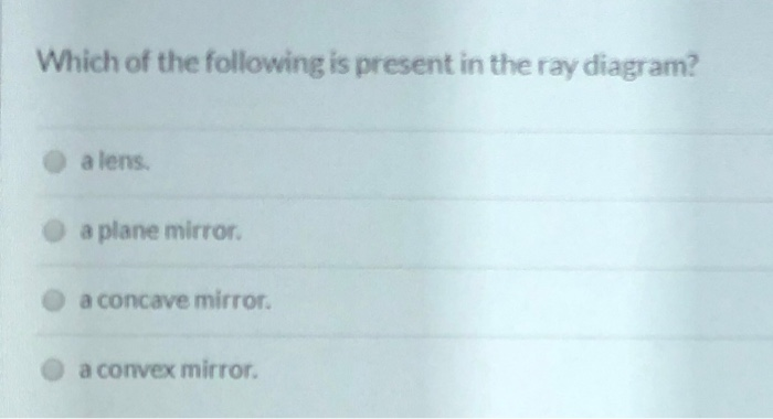 Solved The ray digram above is from a screenshot of the | Chegg.com