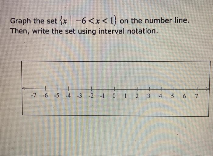 Solved Graph the set {x|-6 | Chegg.com