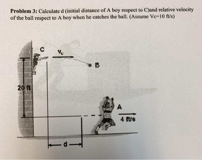 Solved Problem 3: Calculate d (initial distance of A boy | Chegg.com