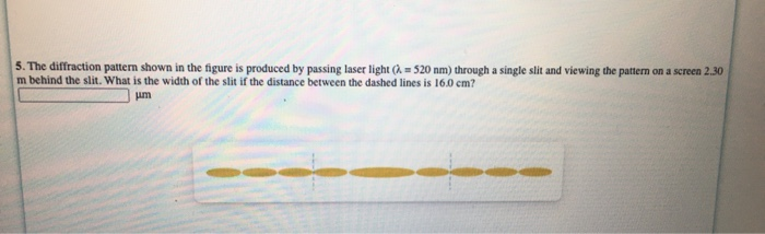 Solved 5. The diffraction pattern shown in the figure is | Chegg.com