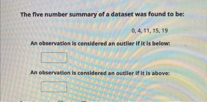 Solved The five number summary of a dataset was found to be: | Chegg.com