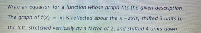 Solved Write an equation for a function whose graph fits the | Chegg.com