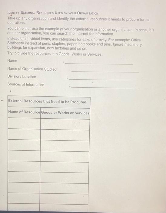 Solved IDENTIFY EXTERNAL RESOURCES USED BY YOUR. | Chegg.com