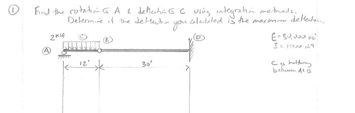 Solved you colalat Find the rotation GA 2 deflection G C | Chegg.com