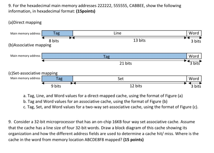 Solved 9 For The Hexadecimal Main Memory Addresses