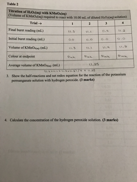 Solved Table 2 Titration of H2O2(aq) with KMnO4(aq) (Volume | Chegg.com