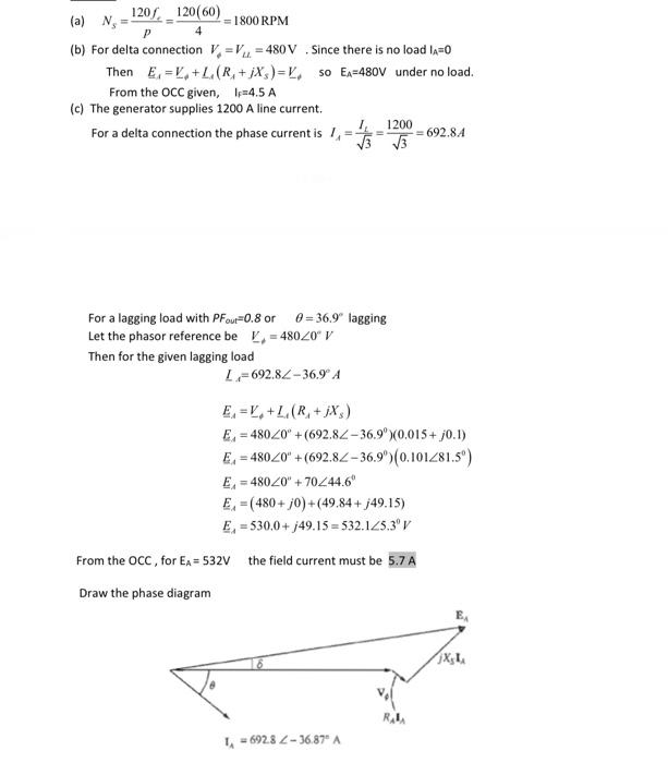 Solved A 480−V,60−Hz, delta-connected, four-pole synchronous | Chegg.com