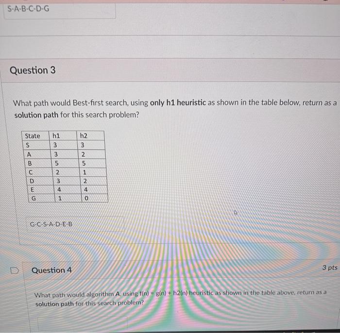 Solved What path would Best-first search, using only h1 | Chegg.com