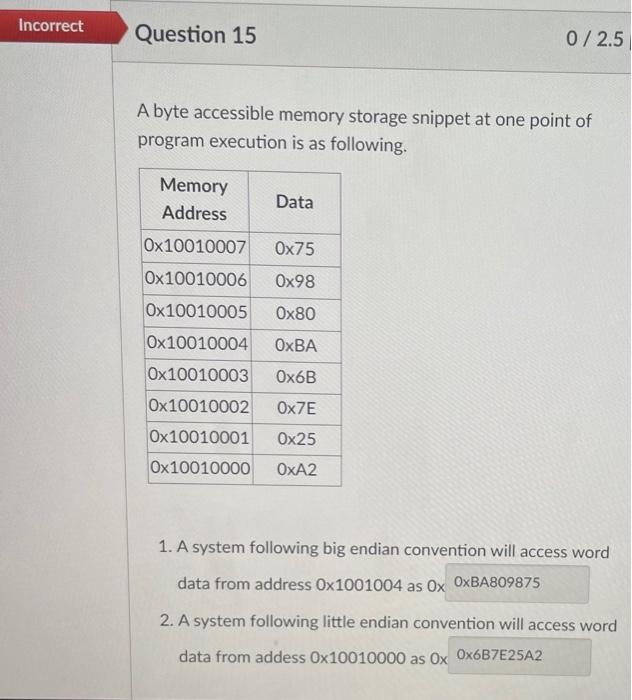 Solved A byte accessible memory storage snippet at one point | Chegg.com