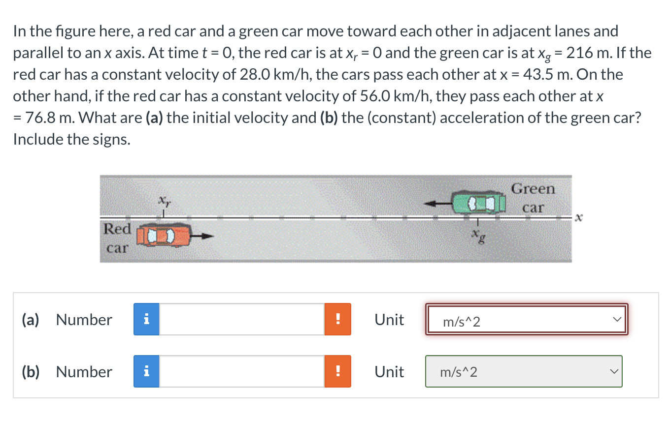 Solved In ﻿the figure here, a red car and a green car move | Chegg.com