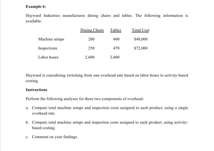 Solved Example 6: Hayward Industries manufactures dining | Chegg.com