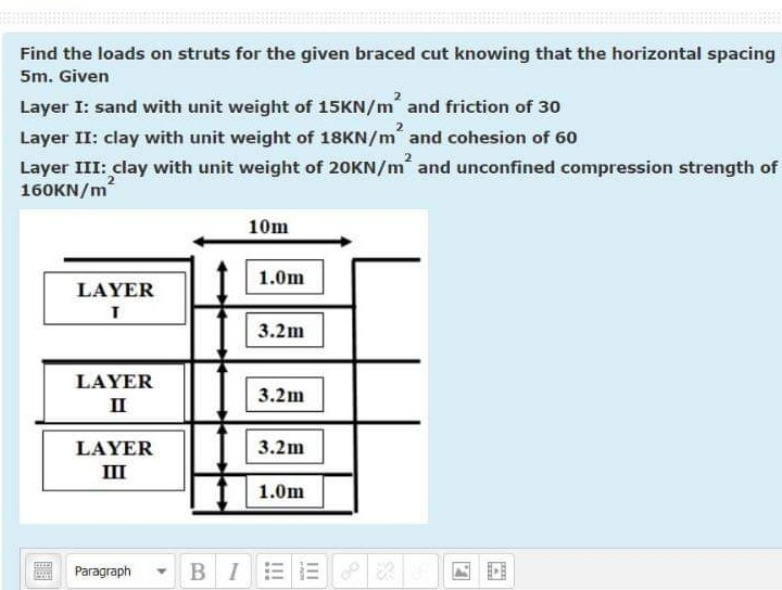Solved Find the loads on struts for the given braced cut | Chegg.com