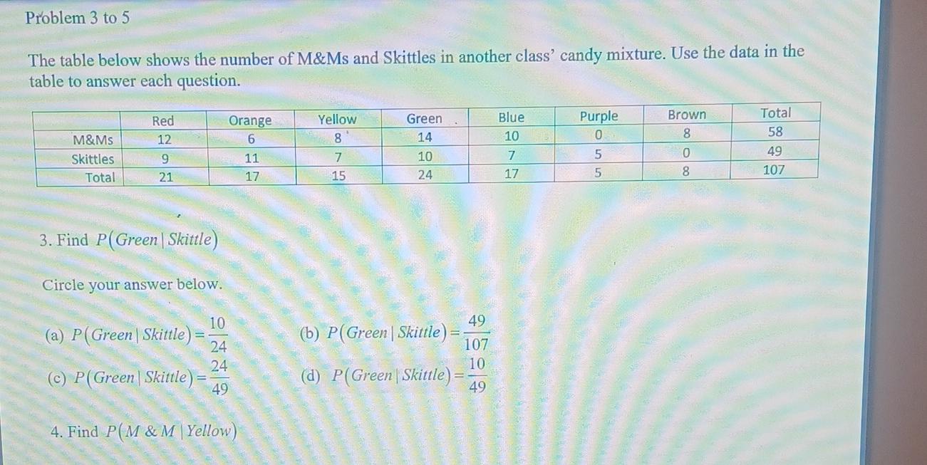 Solved The table below shows the number of M\&Ms and | Chegg.com
