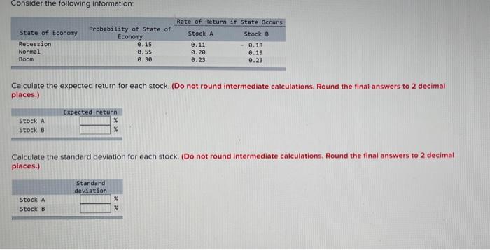 Solved Consider the following information: Calculate the | Chegg.com