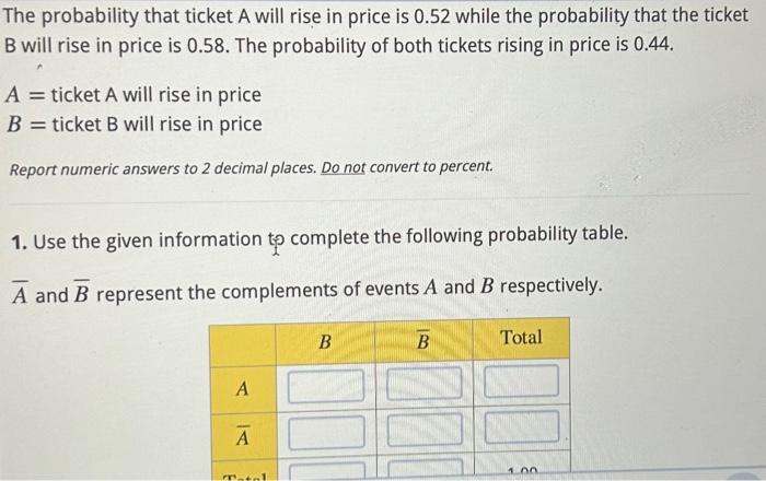 Solved The probability that ticket A will rise in price is | Chegg.com
