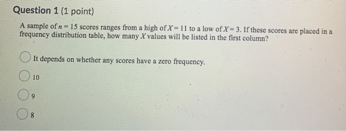 Solved Question 1 (1 point) A sample of n = 15 scores ranges | Chegg.com