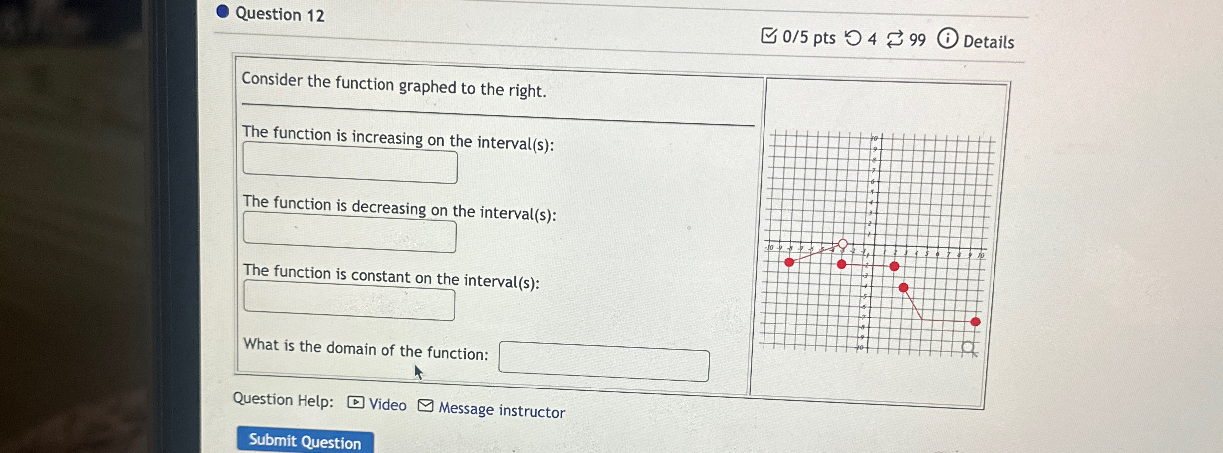 Solved Question 1205pts499DetailsConsider the function | Chegg.com