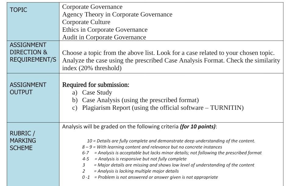 Solved Please follow all instructions U | Chegg.com