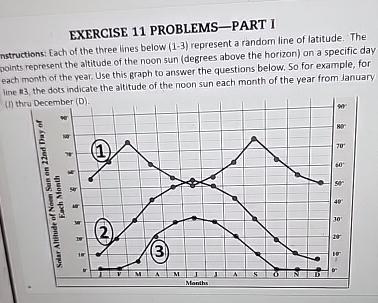 EXERCISE 11 PROBLEMS-PART I\\nnstructions: Each of | Chegg.com