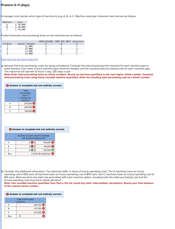Problem 5-11 (Algo)A manager must decide which type | Chegg.com