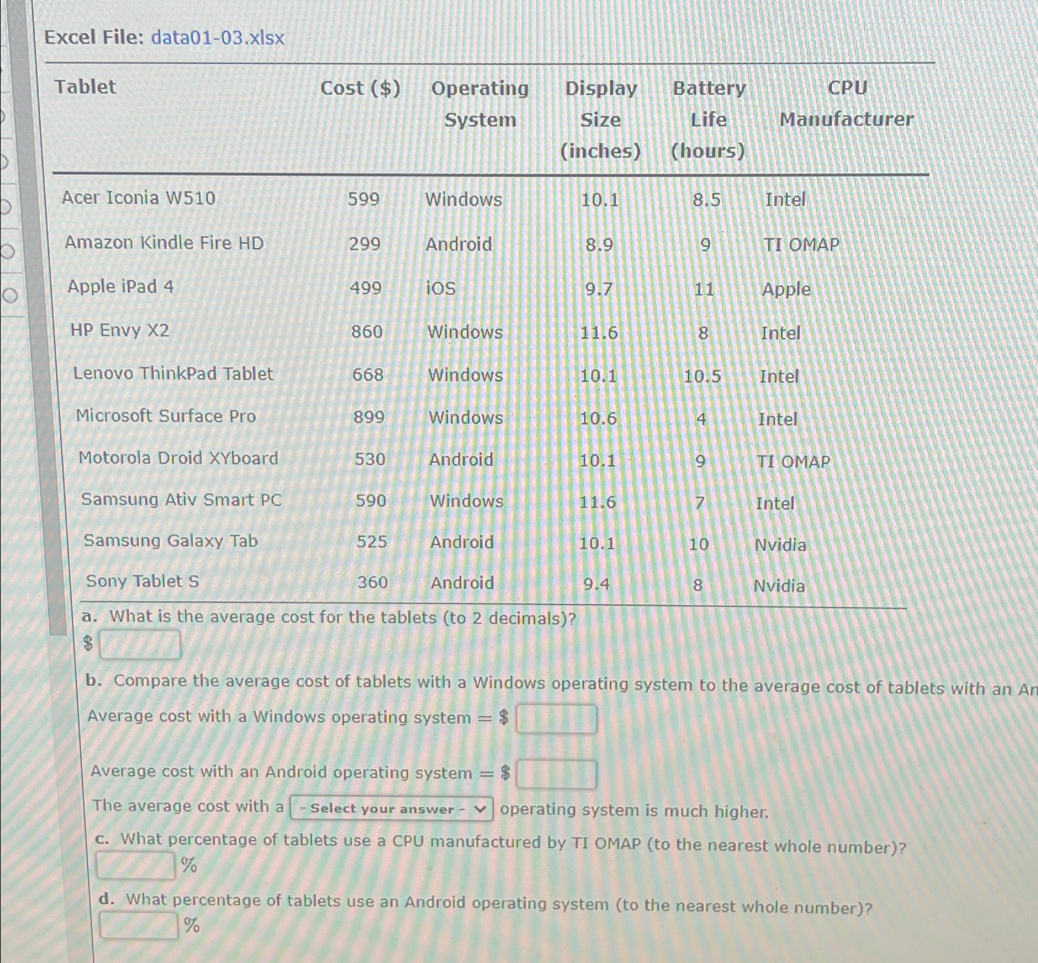 Solved Excel File: data01-03.x/sx\table[[Tablet,Cost | Chegg.com