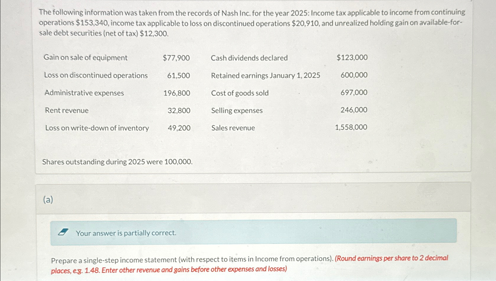 Solved The following information was taken from the records | Chegg.com