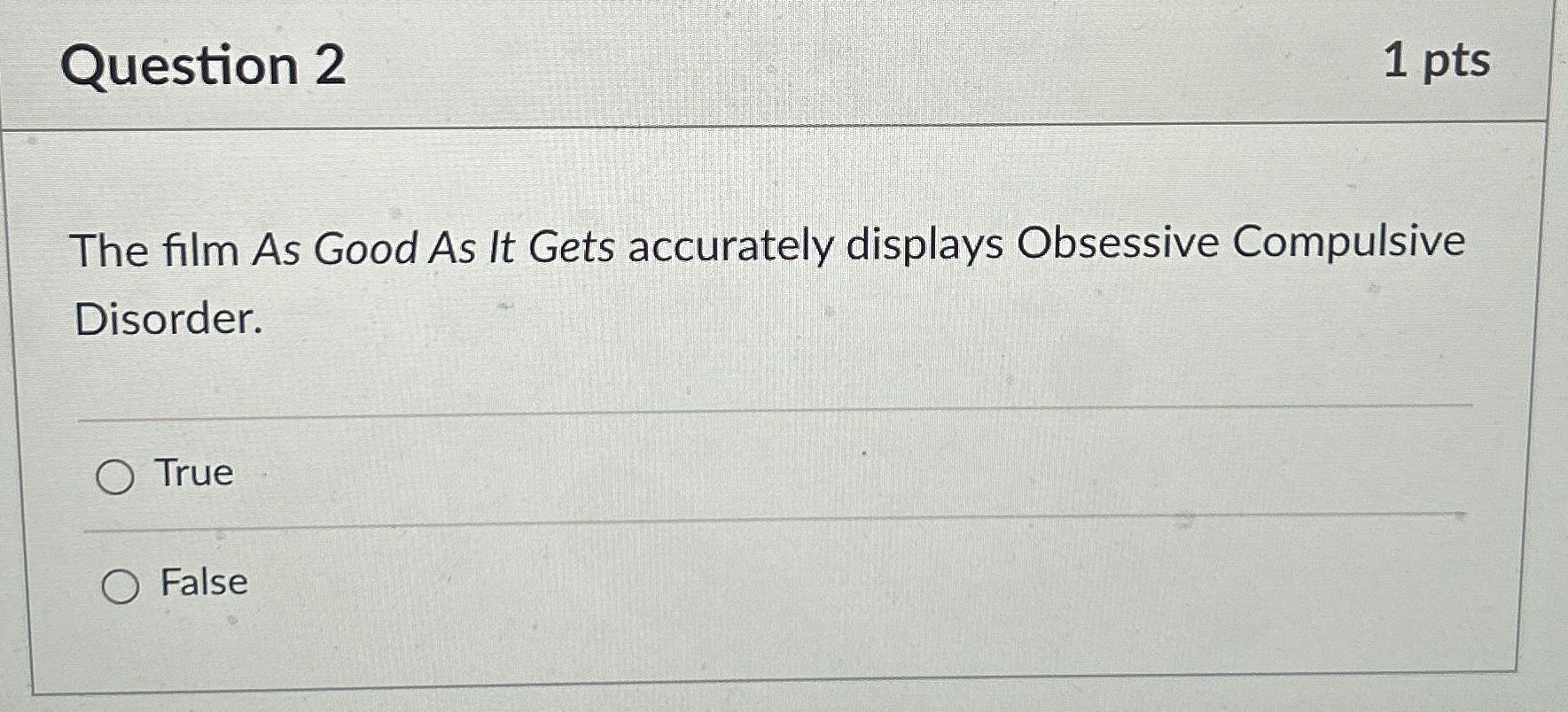 Solved Question 21 ﻿ptsThe film As Good As It Gets | Chegg.com