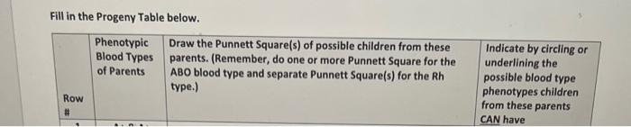 Solved Fill in the Progeny Table below. Phenotypic Draw the | Chegg.com
