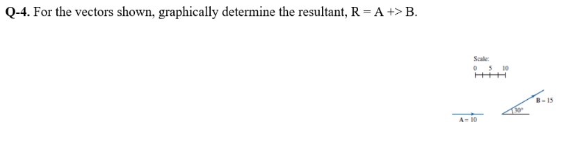 Solved Q-4. ﻿For the vectors shown, graphically determine | Chegg.com