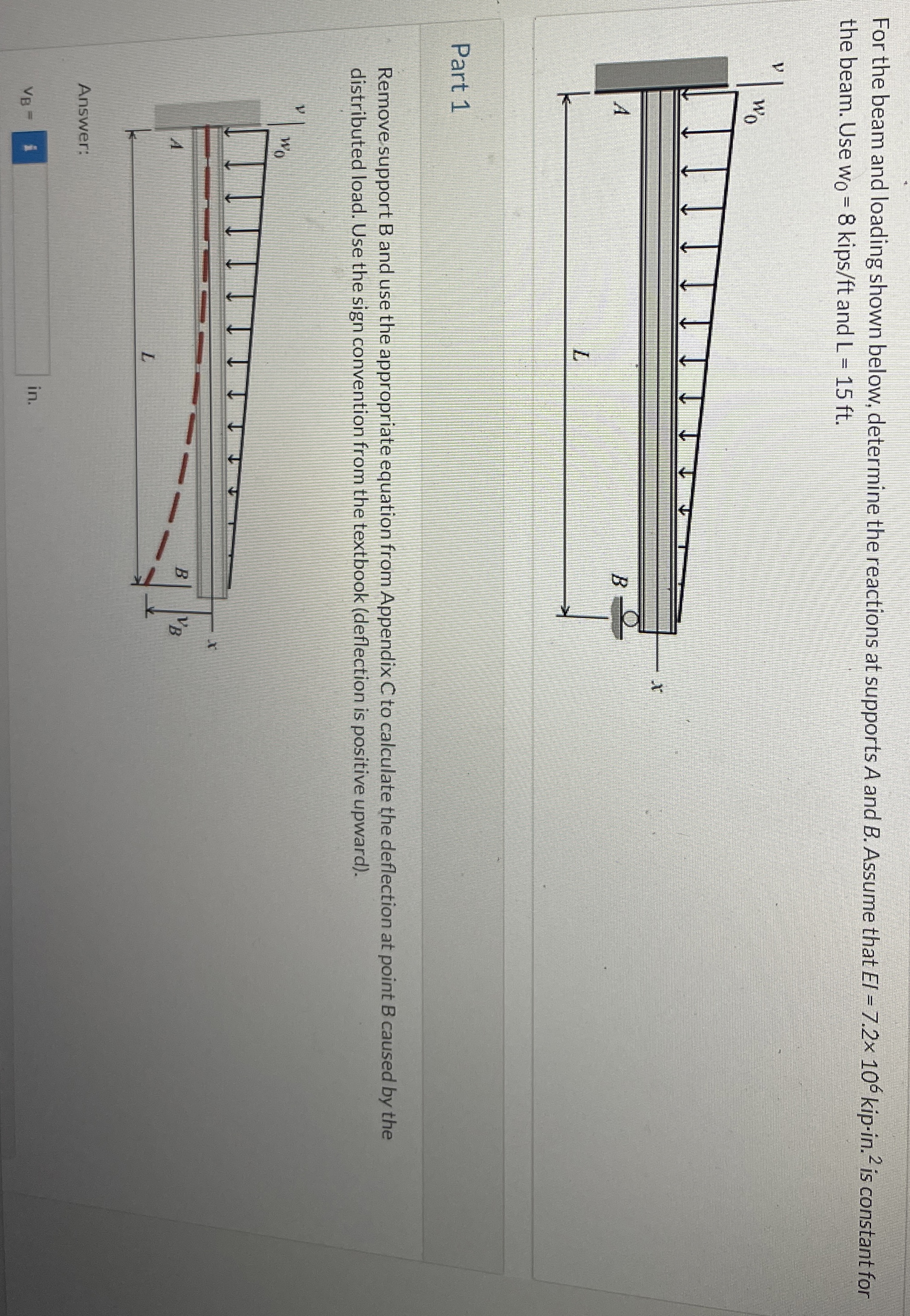 Solved For the beam and loading shown below, determine the | Chegg.com