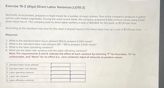 Solved Exercise 10-2 (Algo) Direct Labor Variances [LO10-2] | Chegg.com