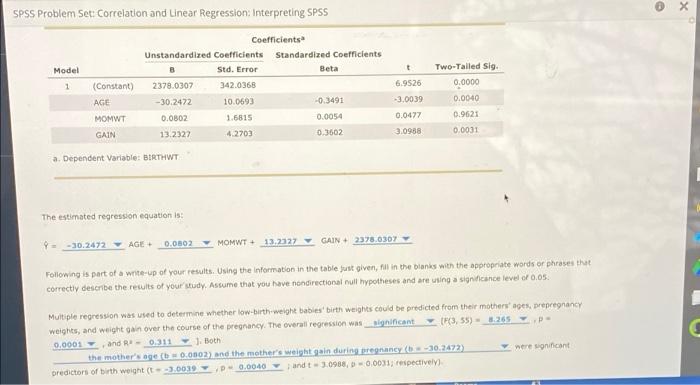 Solved SPSS Problem Set: Correlation and Linear Regression: | Chegg.com