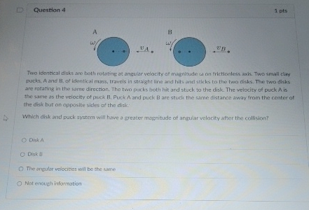 Solved Question 41 ﻿ptsTwo identical disks ane both | Chegg.com