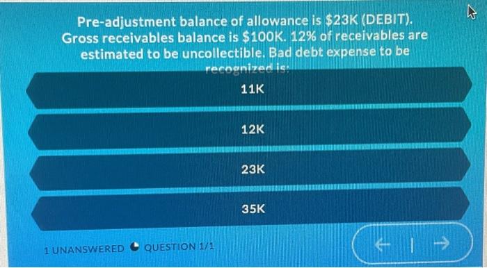 Solved Pre-adjustment balance of allowance is $23 K (DEBIT). | Chegg.com