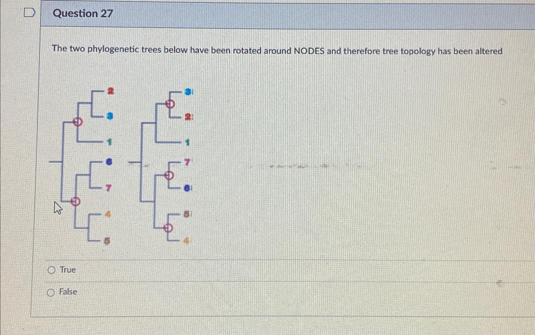 Solved Question 27The two phylogenetic trees below have been | Chegg.com