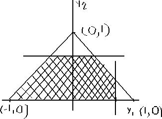 Solved Suppose that Y1 and Y2 are uniformly distributed over | Chegg.com