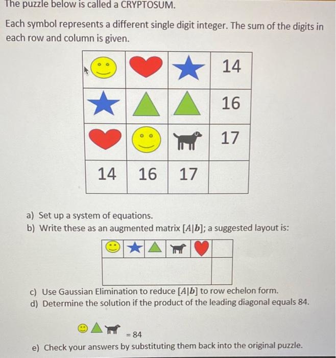 Solved The puzzle below is called a CRYPTOSUM. Each symbol | Chegg.com