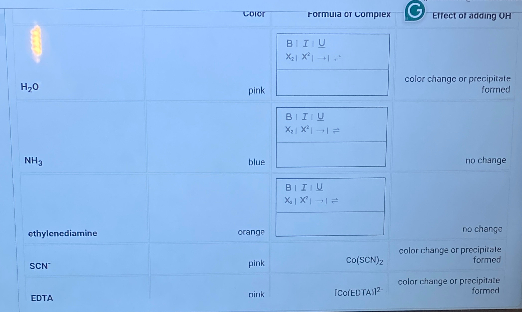 Solved Complexes of CO^2+Note: For the purpose of this | Chegg.com