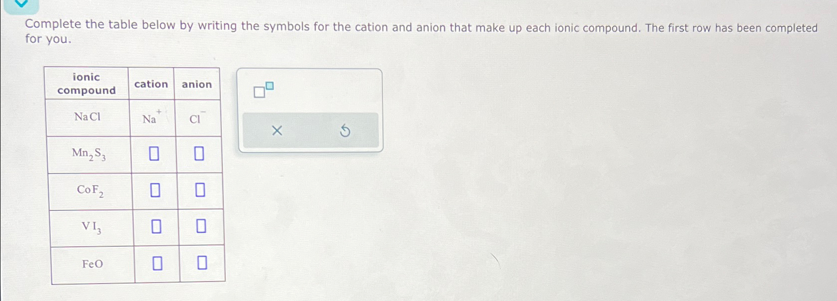 Solved Complete the table below by writing the symbols for | Chegg.com