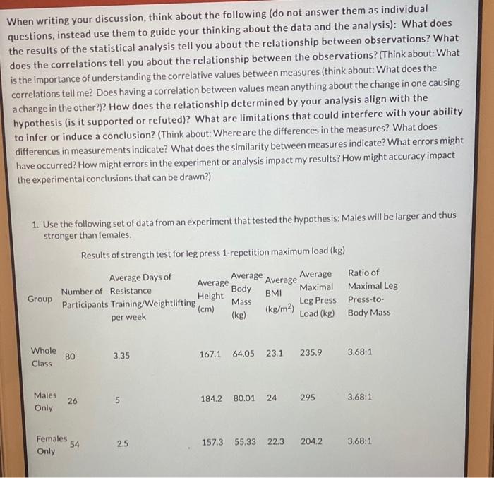 Solved iscussions are written as well-organized paragraphs | Chegg.com