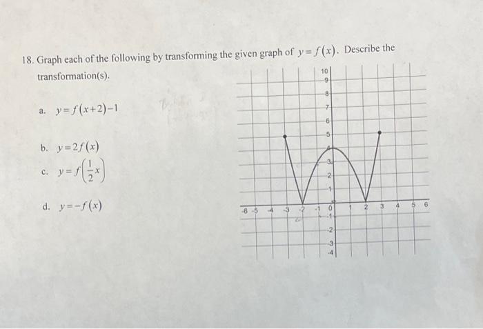 Solved Graph each of the following by transforming the given | Chegg.com