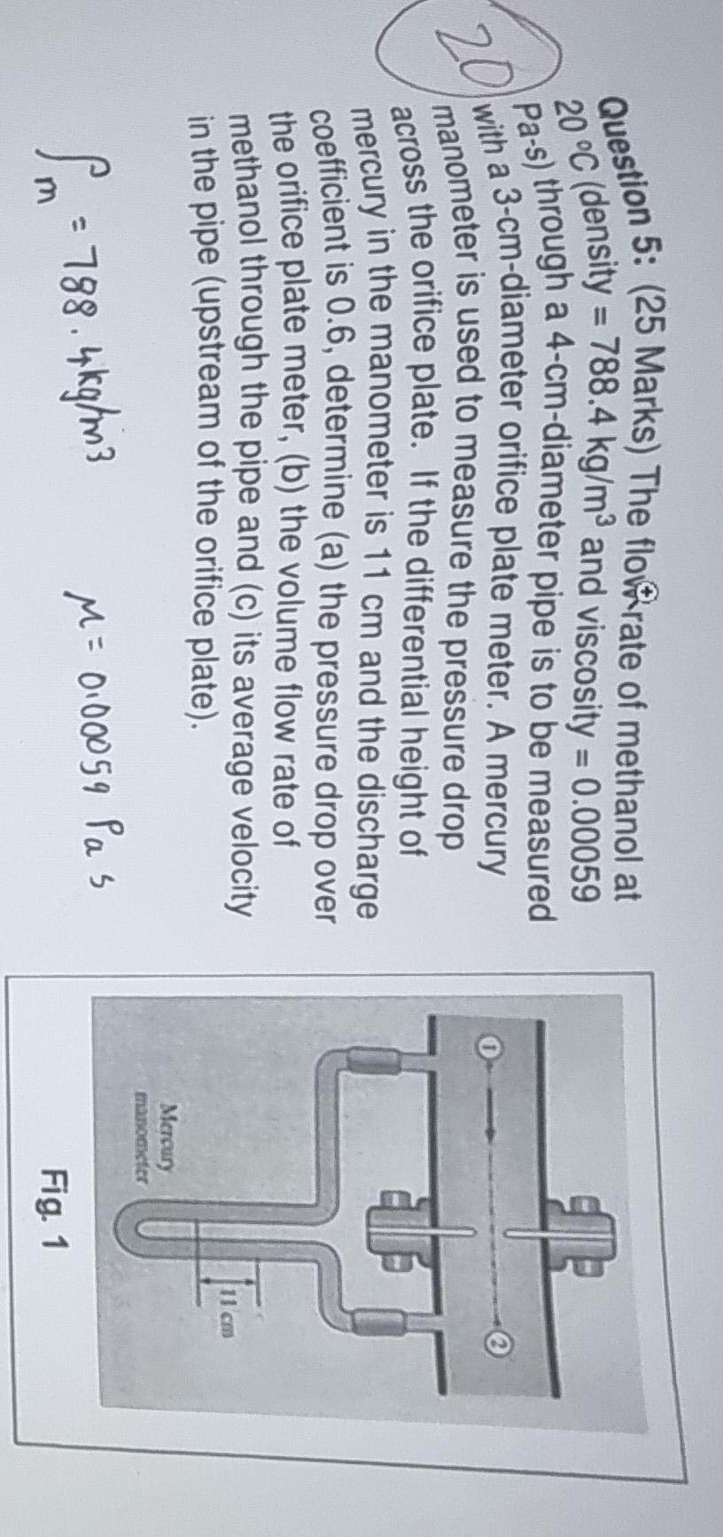 Solved Question 5: (25 Marks) The flowrate of methanol at | Chegg.com