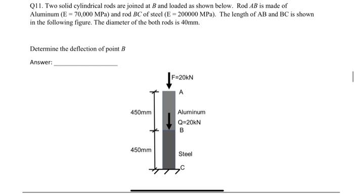 Solved Q11. Two solid cylindrical rods are joined at B and | Chegg.com