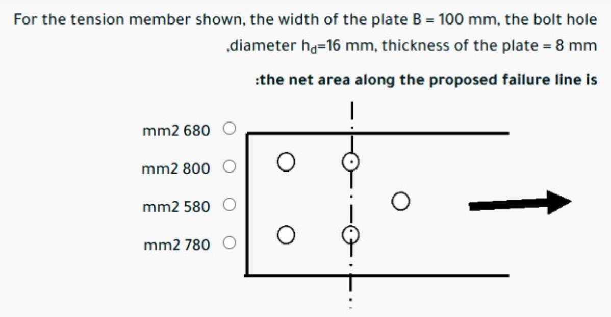 Solved For the tension member shown, the width of the plate | Chegg.com