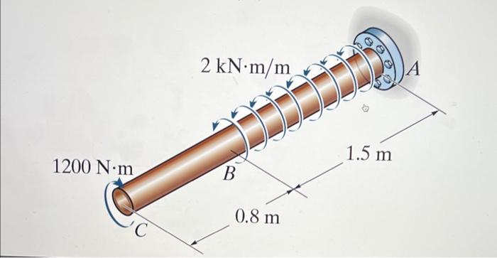Solved 5 39 The 60 Mm Diameter Solid Shaft Is Subjected To
