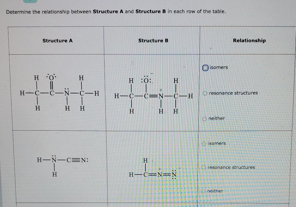 Solved Determine the relationship between Structure A and | Chegg.com