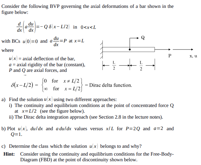 Solved Consider the following BVP governing the axial | Chegg.com