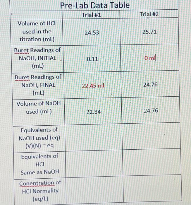 \begin{tabular}{|c|c|c|} \hline \multicolumn{3}{|c|}{ | Chegg.com