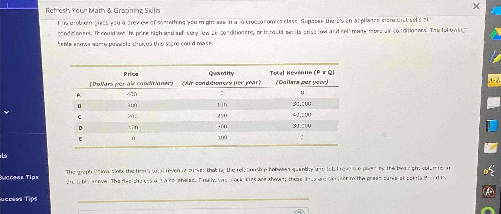 Solved Refresh Your Math & Graphing SkillsThis problem gives | Chegg.com