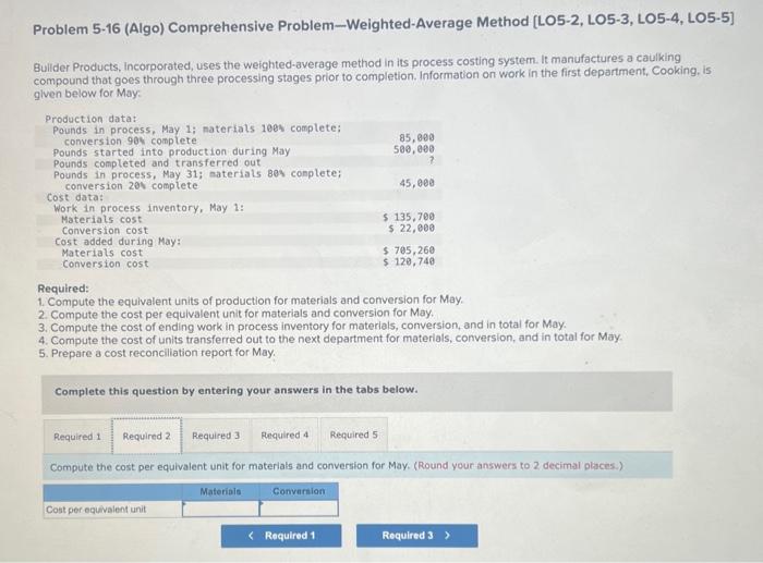 Solved Problem 5-16 (Algo) Comprehensive | Chegg.com
